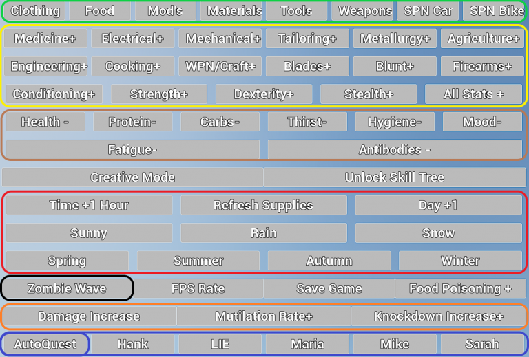 Admin Menu in No One Survived
